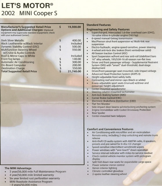 Category:Specifications, Options and Accessories | Mini Wiki | Fandom