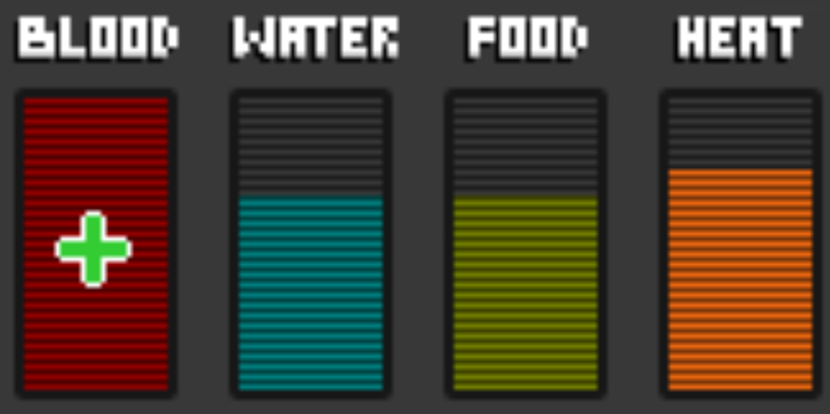 Status | Mini DayZ Wiki | Fandom