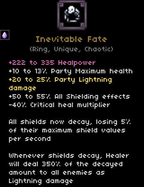 Inevitable Fate | Minihealer Wiki | Fandom