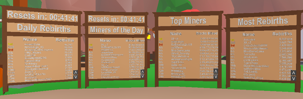 Leaderboard | Mining Simulator Wiki | Fandom