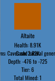 Altaite | Mining Tech Wiki | Fandom