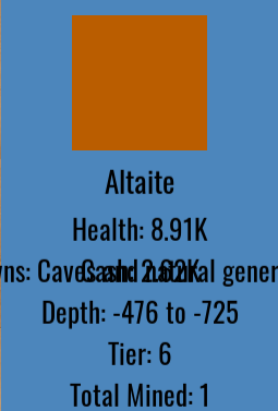 Altaite | Mining Tech Wiki | Fandom