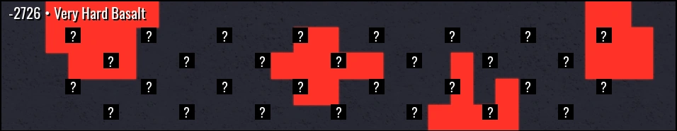 Very Hard Basalt | MiningTech Wiki | Fandom