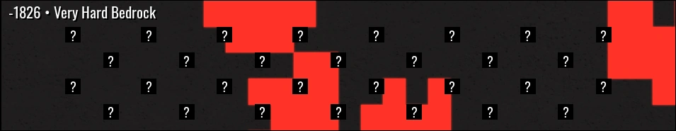 Very Hard Bedrock | MiningTech Wiki | Fandom