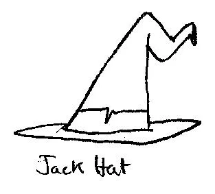 Jack Hat | Minion Warfare Wiki | Fandom