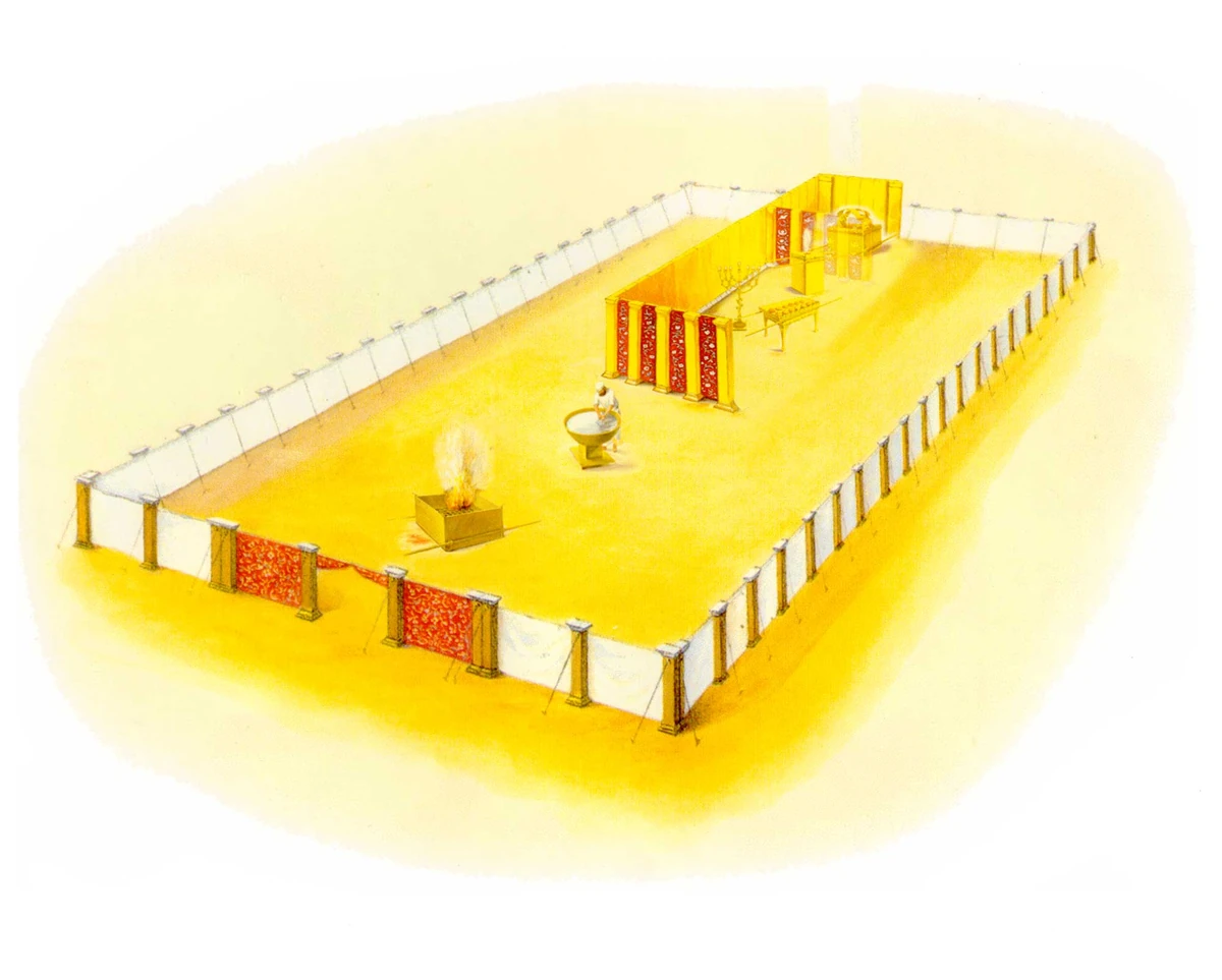 Tabernáculo de Moisés | Ministerio Palmoni Wiki | Fandom