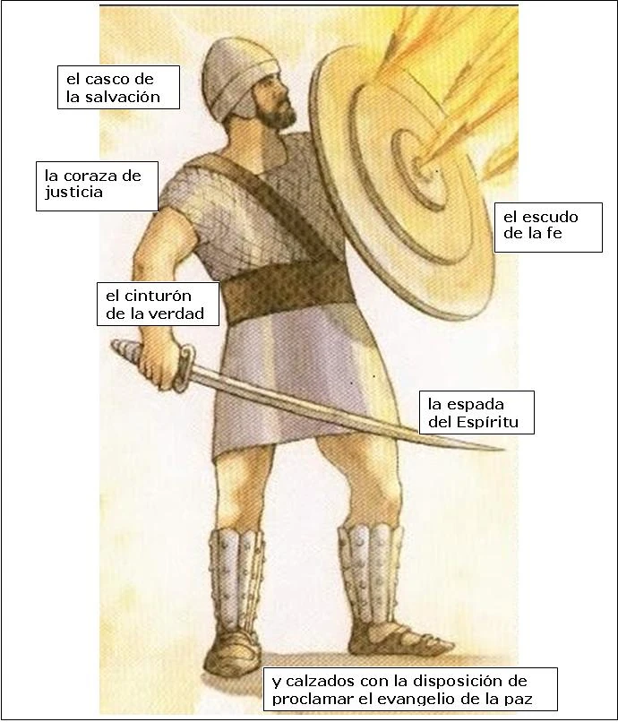 Efesios | Ministerio Palmoni Wiki | Fandom