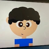 Trian Nguyen | Minitubia | Fandom