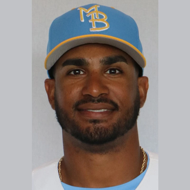 Yovanny Cuevas | Minor League Baseball Wiki | Fandom