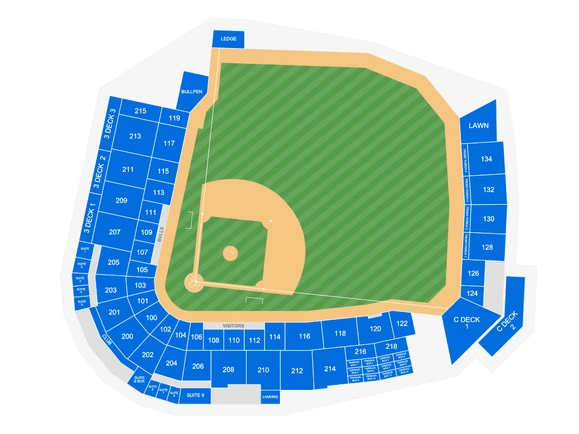 Durham Bulls Athletic Park | Minor League Baseball Wiki | Fandom