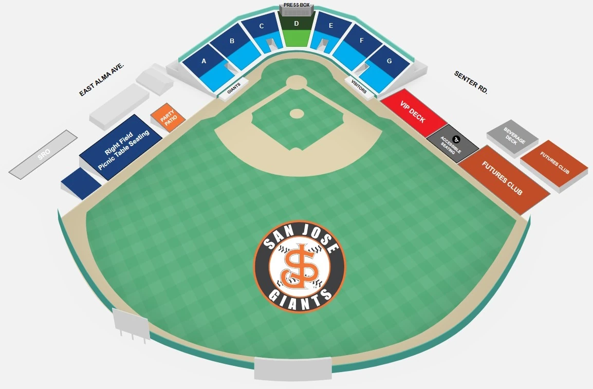 Category:California League Ballparks | Minor League Baseball Wiki | Fandom