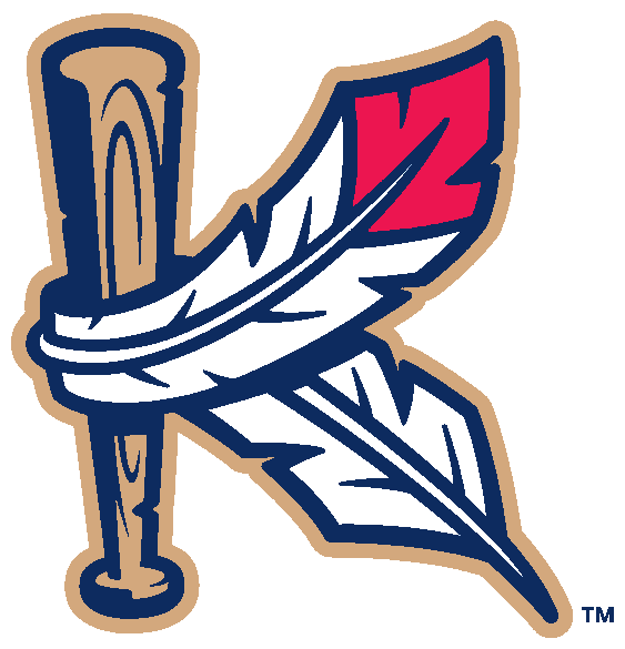 Kinston Indians | Minor League Baseball Wiki | Fandom