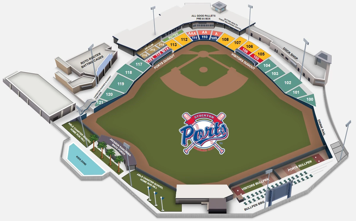 Banner Island Ballpark | Minor League Baseball Wiki | Fandom