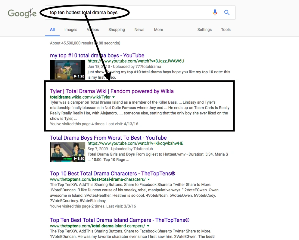 Tyler | Mint Wikia | Fandom