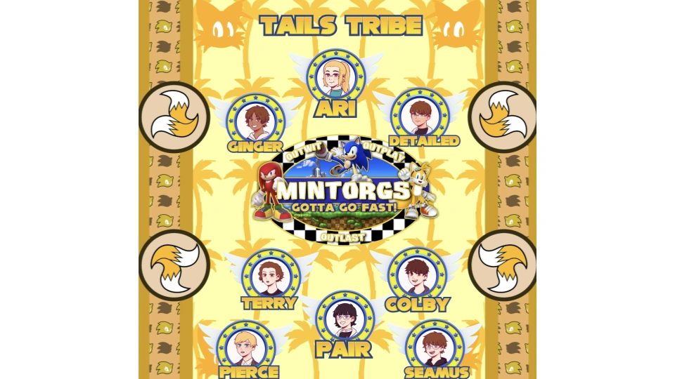 Tails | MintORGs Wiki | Fandom