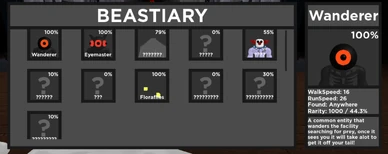 Beastiary | Minus Decendance Wiki | Fandom