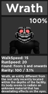 Wrath | Minus Decendance Wiki | Fandom