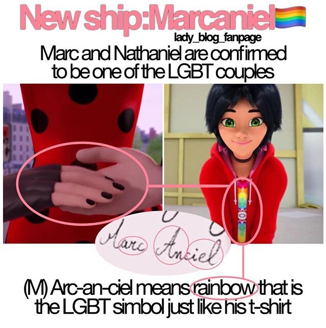 Marcaniel | Miraculous Ladybug Fanon Wikia | Fandom