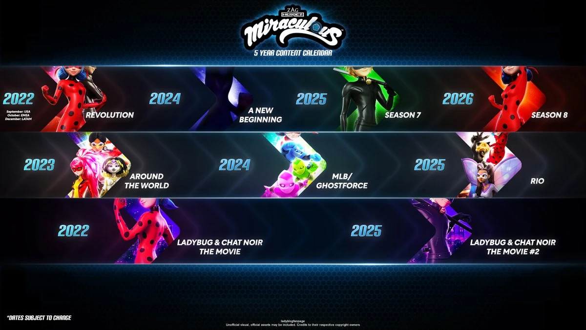 Saison 6 | Wiki Miraculous Ladybug | Fandom