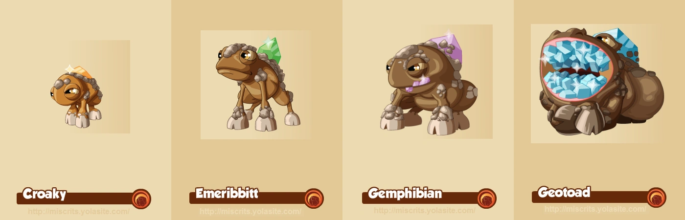 Croaky | Wiki Miscrits | Fandom