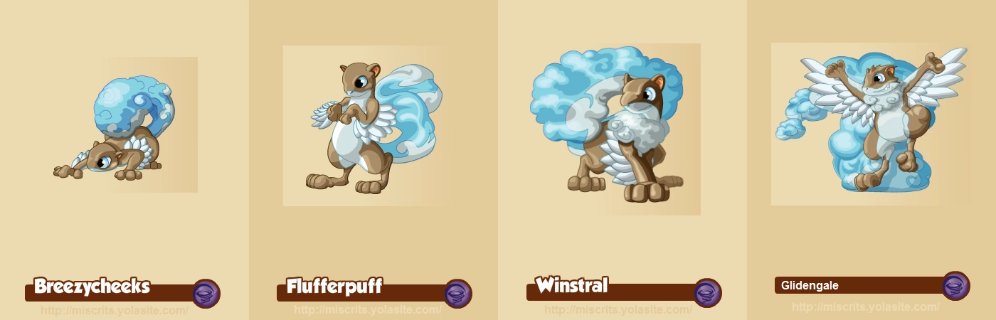 Breezycheeks | Wiki Miscrits | Fandom