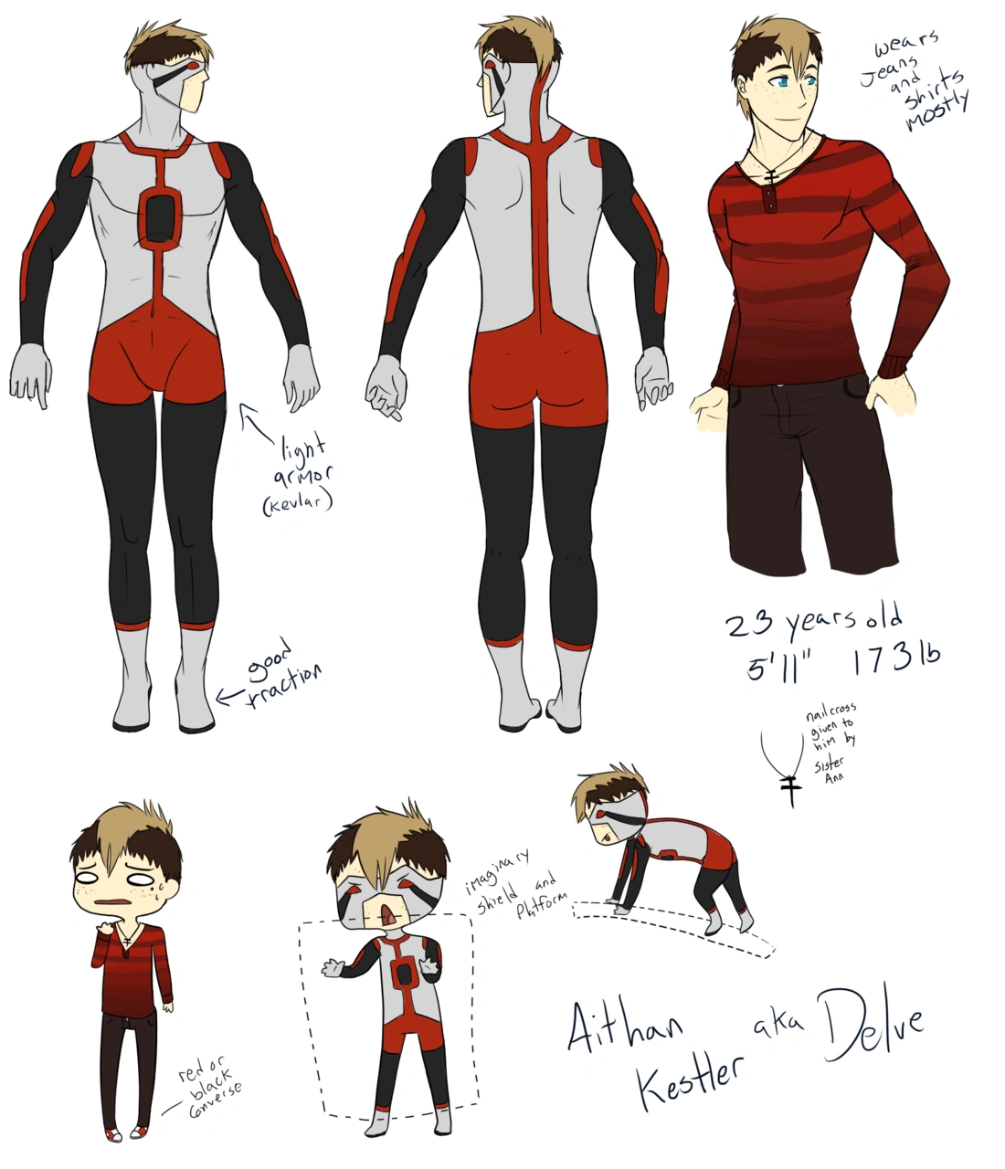 Aithan Kestler (Delve) | Misfitsocietyofheroes Wiki | Fandom