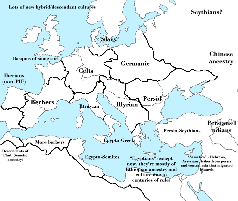 Ideas | Mishnah Wikia | Fandom