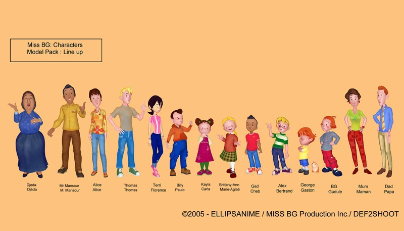 Characters | Miss BG Wiki | Fandom