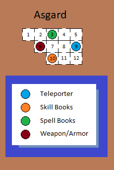 Zz-INACTIVE TOWNS-zz Asgard | The Realm Online Wiki | Fandom