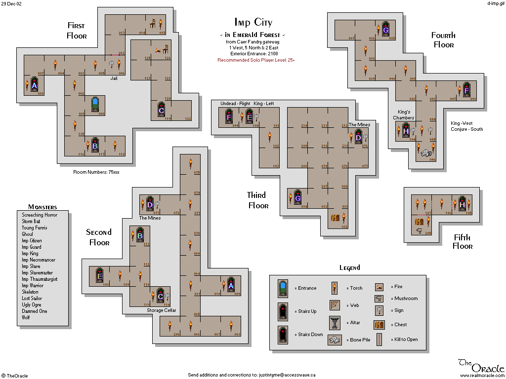 Imp City | The Realm Online Wiki | Fandom