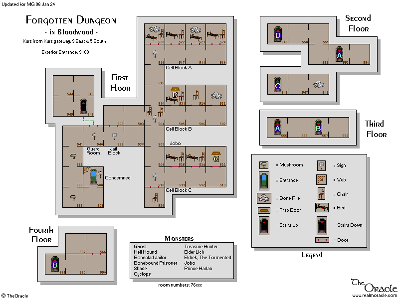 Forgotten Dungeon | The Realm Online Wiki | Fandom