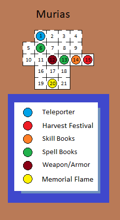 Zz-INACTIVE TOWNS-zz Murias | The Realm Online Wiki | Fandom