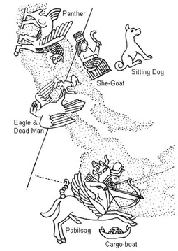 Pabilsag | Wiki Mitología | Fandom
