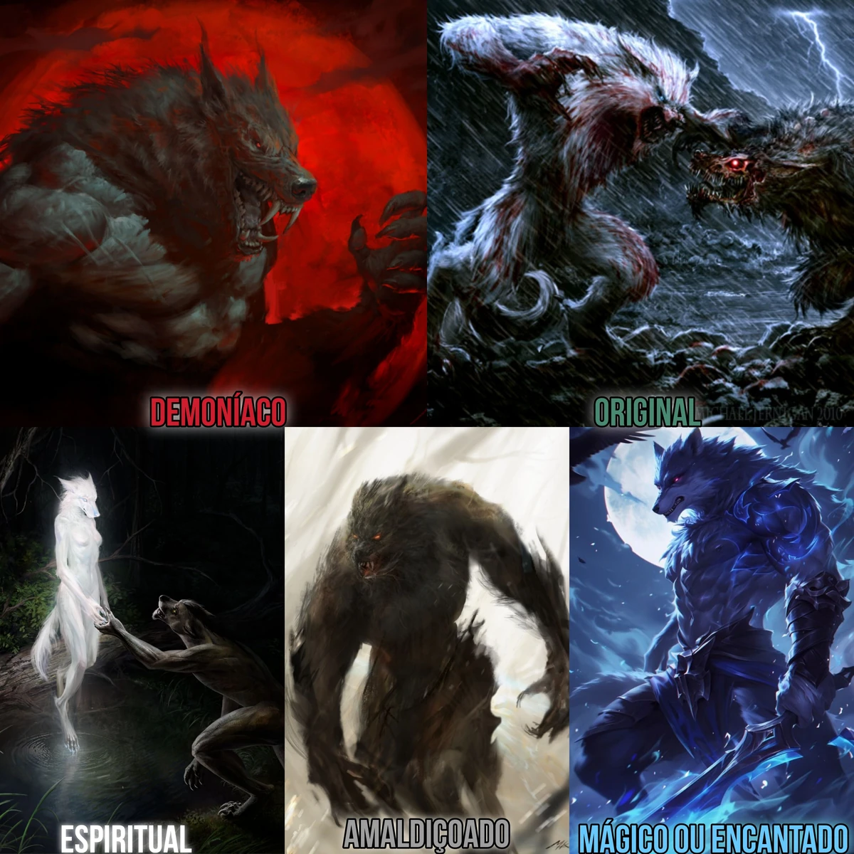 Classes de Lobisomem | Mitologia Licantrópica Wiki | Fandom