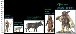 Ojáncano | Wiki Mitología Ibérica | Fandom