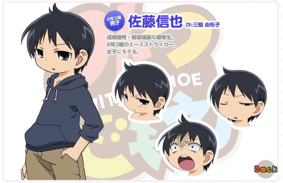 Shinya Satou | Mitsudomoe Wiki | Fandom