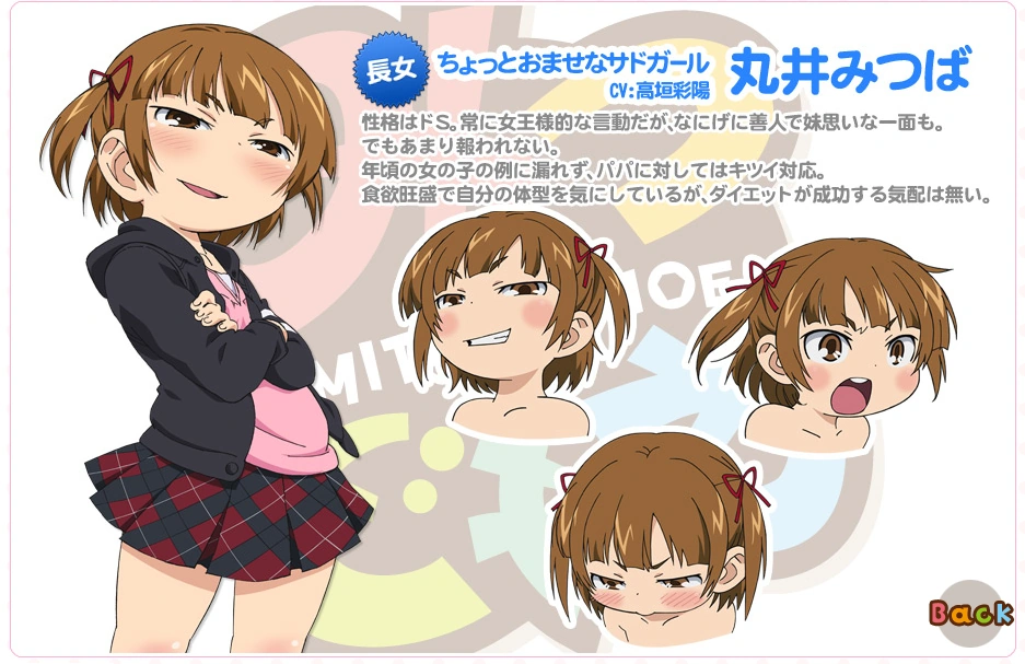 Mitsuba Marui | Mitsudomoe Wiki | Fandom