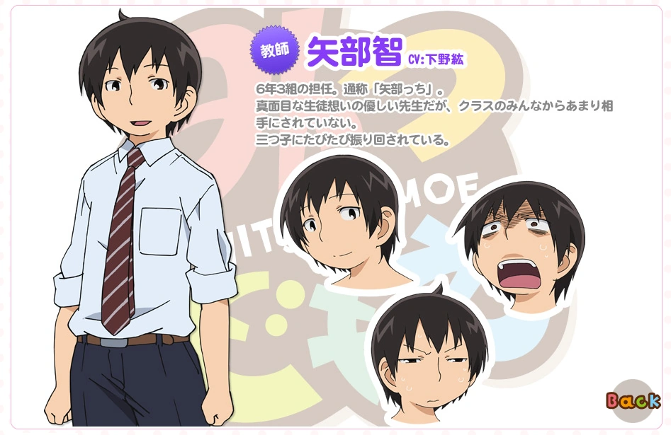 Satoshi Yabe | Mitsudomoe Wiki | Fandom