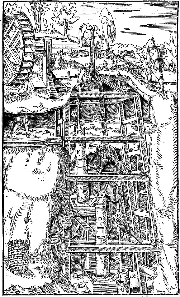 Bergbau-Technik und Betriebsgeschichte | Mittelalter Wiki | Fandom