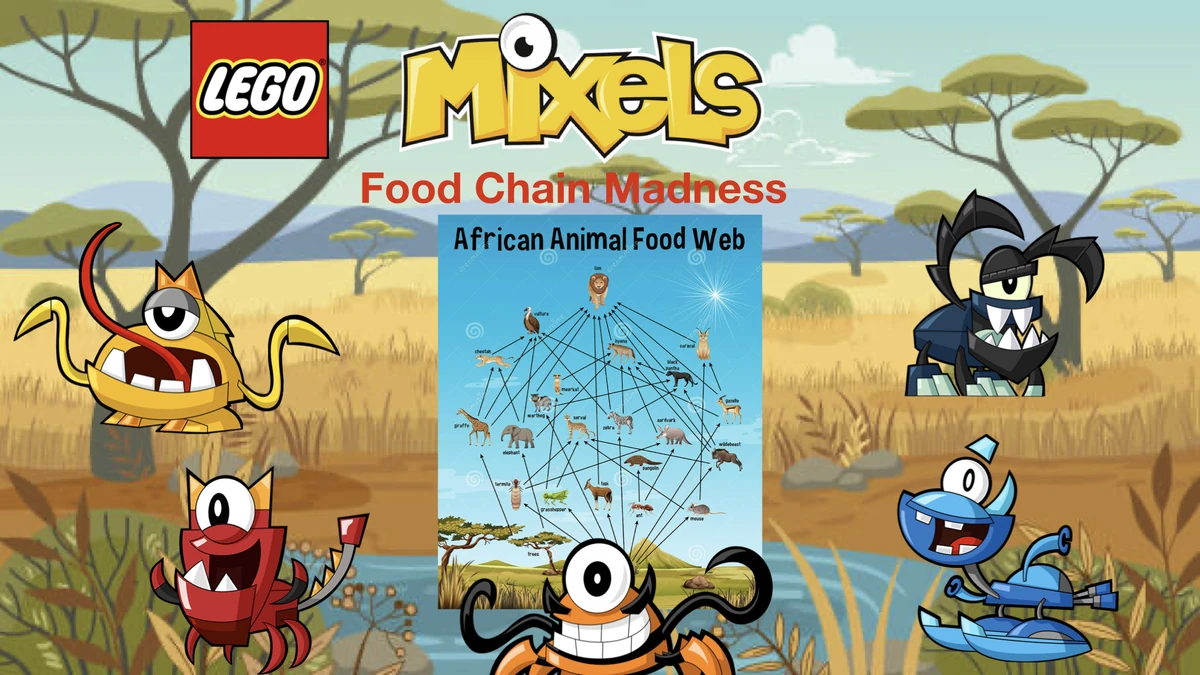 Food Chain Madness | Mixels Fan Wiki | Fandom