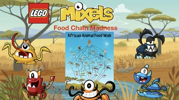 Food Chain Madness | Mixels Fan Wiki | Fandom