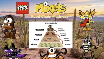 Food Chain Madness | Mixels Fan Wiki | Fandom