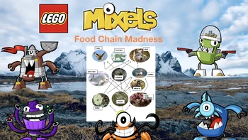 Food Chain Madness | Mixels Fan Wiki | Fandom