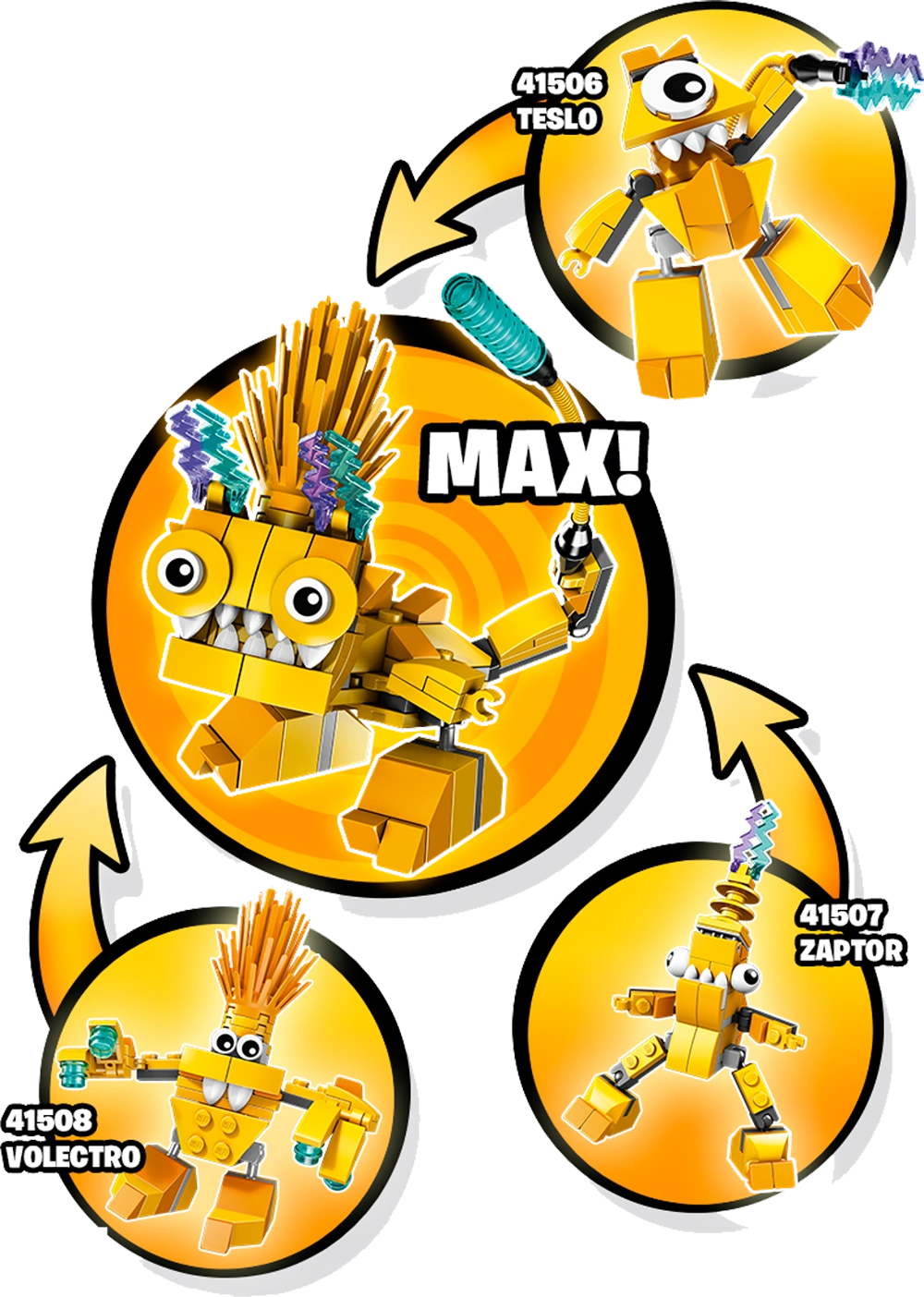 Electroids Max/Gallery | Mixels Wiki | Fandom