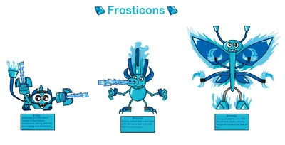 User blog:RainbowllisticChrotorm/My OCs | Mixels Wiki | Fandom