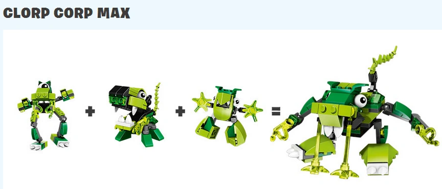 User blog:SpongebobAtnight/Clorp Corp | Mixels Wiki | Fandom