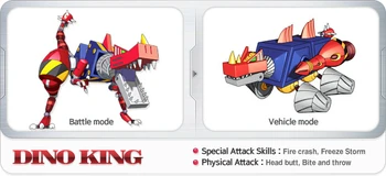 Chichi | Mix Master Wiki | Fandom