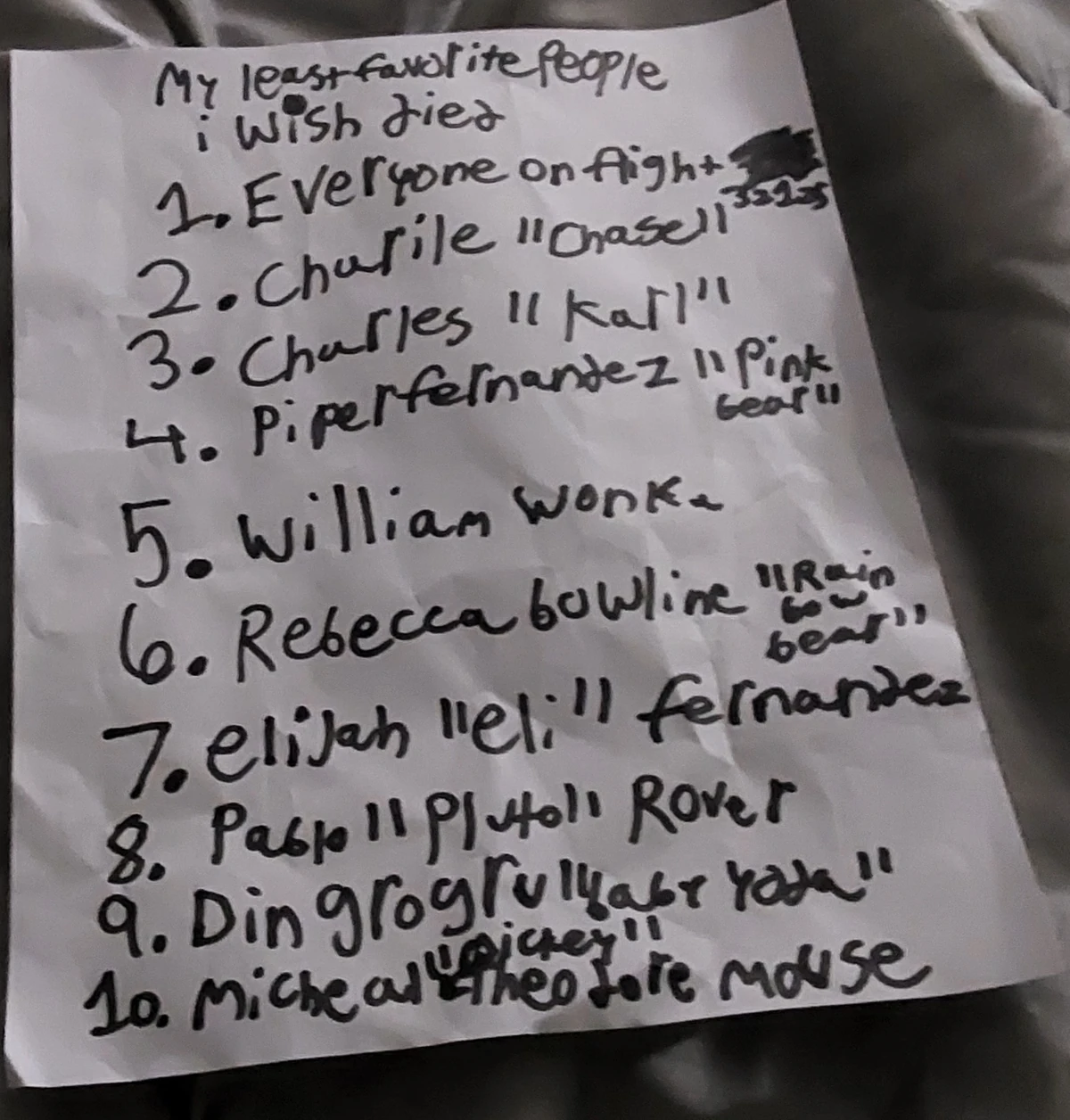 Deaths List | MJP Wiki | Fandom