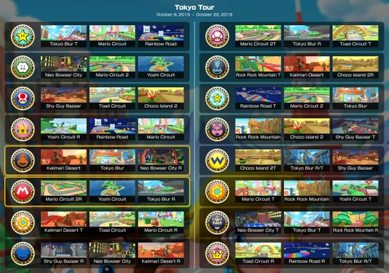 Tokyo Tour | Mario Kart Tour Wiki | Fandom