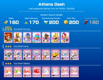Athens Dash | Mario Kart Tour Wiki | Fandom